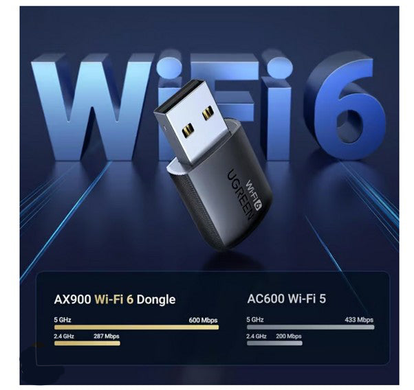 Ugreen USB wireless adapter wifi 6 AX900 dual band 35264 – Bongster