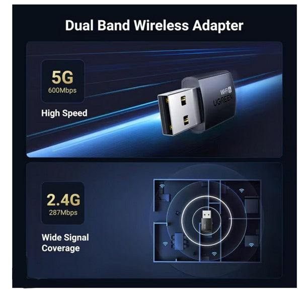Ugreen USB wireless adapter wifi 6 AX900 dual band 35264 – Bongster